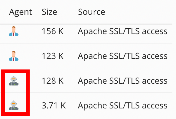 Abnormal Traffic from Google Bots • Conetix